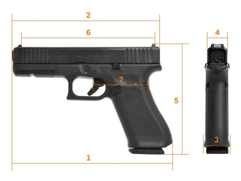 Complete Glock Model and Caliber Guide | Ammunition Depot