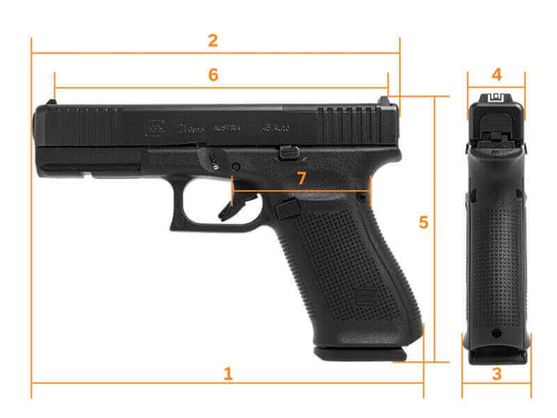 Complete Glock Model and Caliber Guide | Ammunition Depot