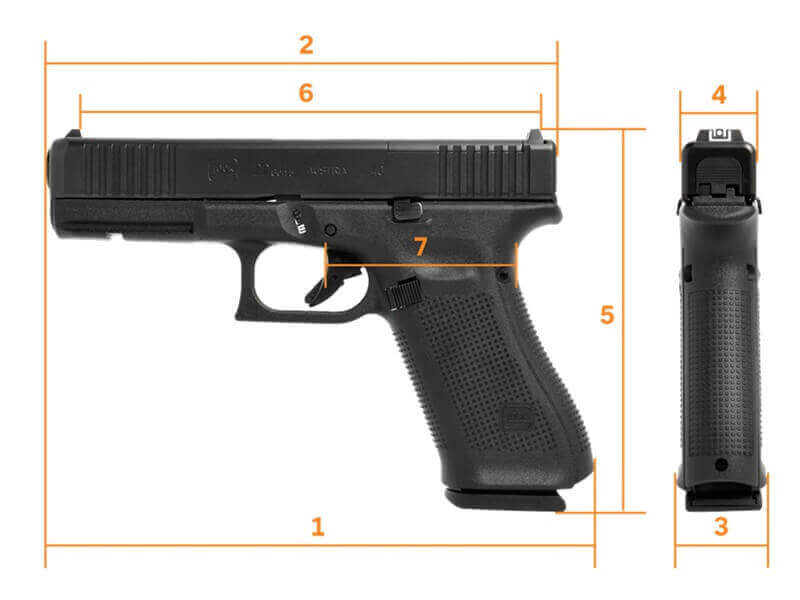 Complete Glock Model and Caliber Guide | Ammunition Depot
