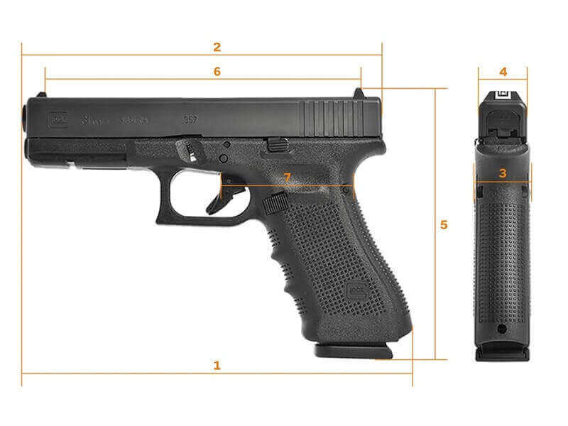 Complete Glock Model and Caliber Guide | Ammunition Depot