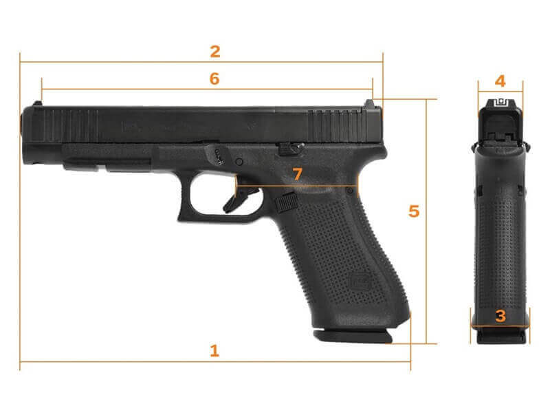 Complete Glock Model and Caliber Guide | Ammunition Depot