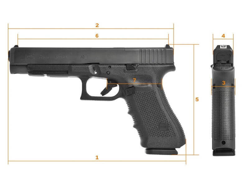 Complete Glock Model and Caliber Guide | Ammunition Depot