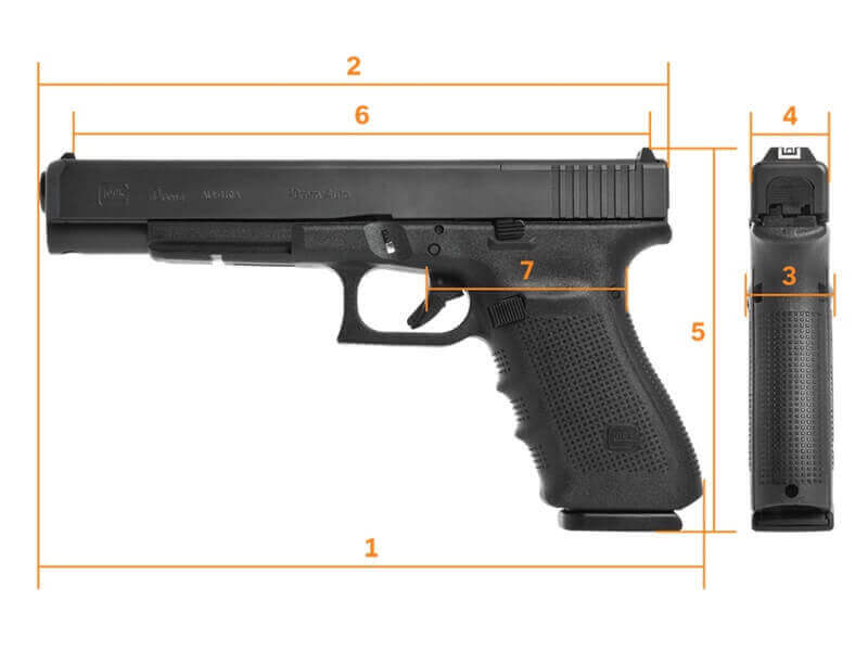 Complete Glock Model and Caliber Guide | Ammunition Depot