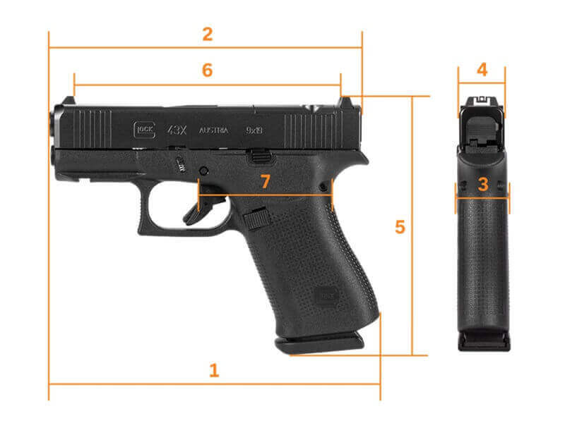 Complete Glock Model and Caliber Guide | Ammunition Depot