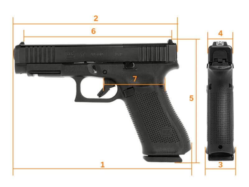 Complete Glock Model and Caliber Guide | Ammunition Depot